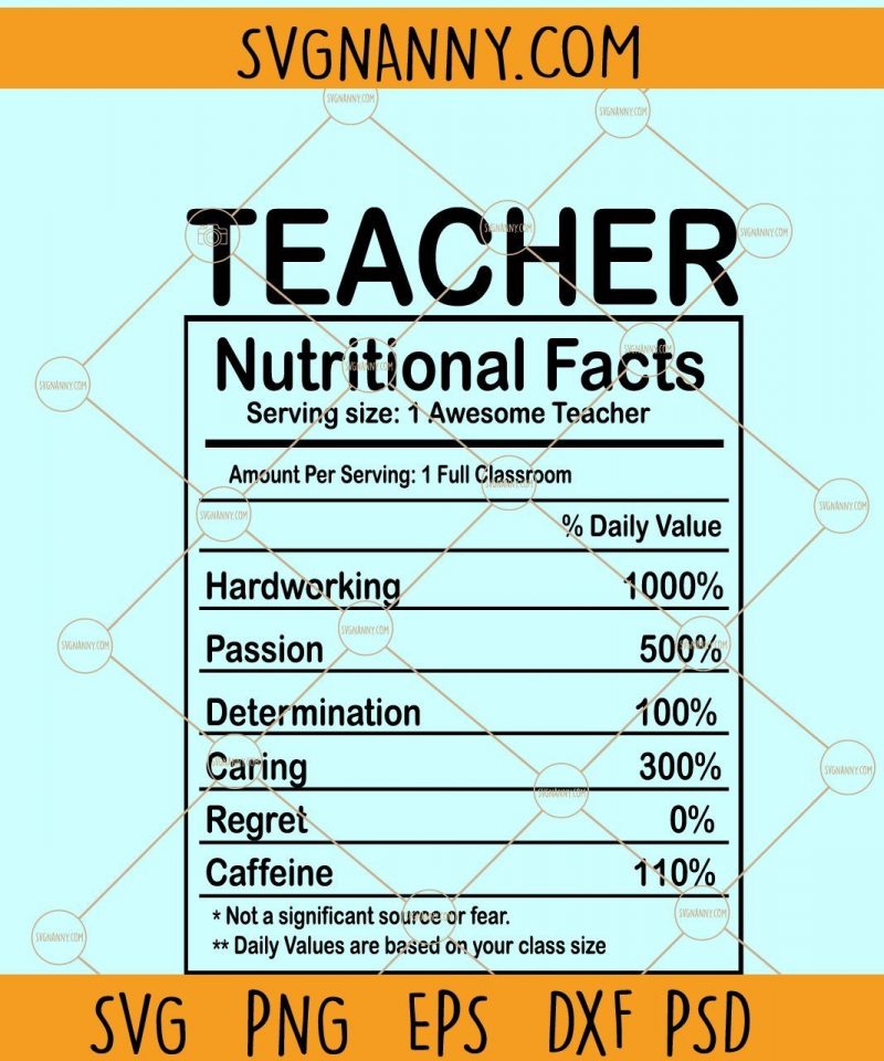 Teacher Nutrition Facts SVG, Teacher Svg, Teacher Nutrition Facts Svg